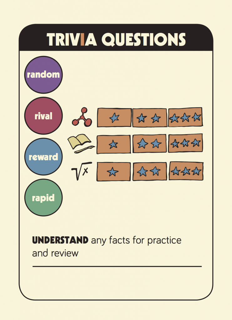 Workshop Images – Joe Bisz and Game-Based Learning